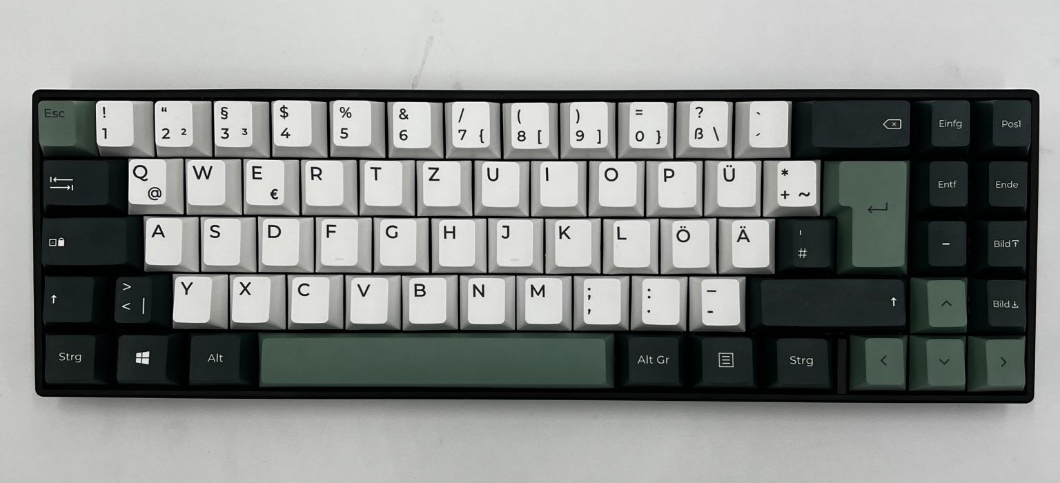 RIẞ (ISO & ANSI de) – keyoo