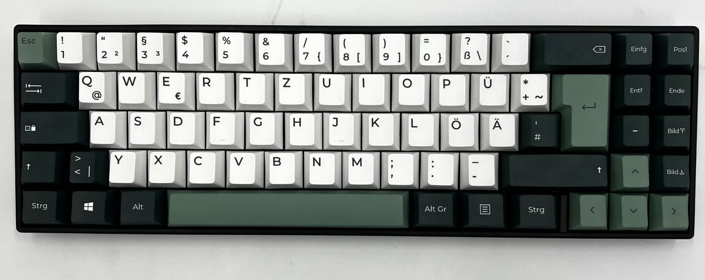 RIẞ (ISO & ANSI de) – keyoo