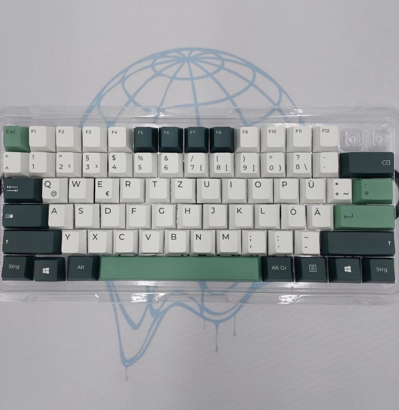 RIẞ (ISO & ANSI de) – keyoo